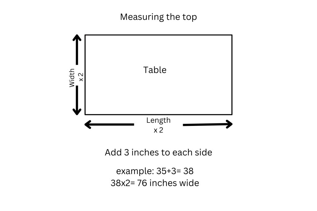 DIY Tablecloth – A Place to Gather